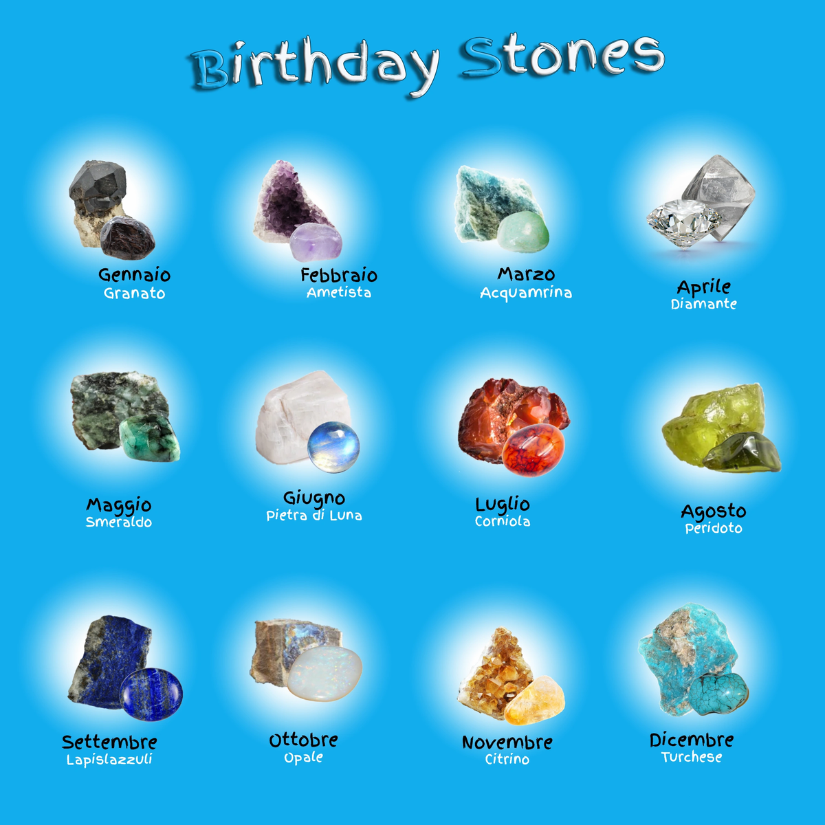 The mysterious story of the Birthstones: the stones of the zodiac ...